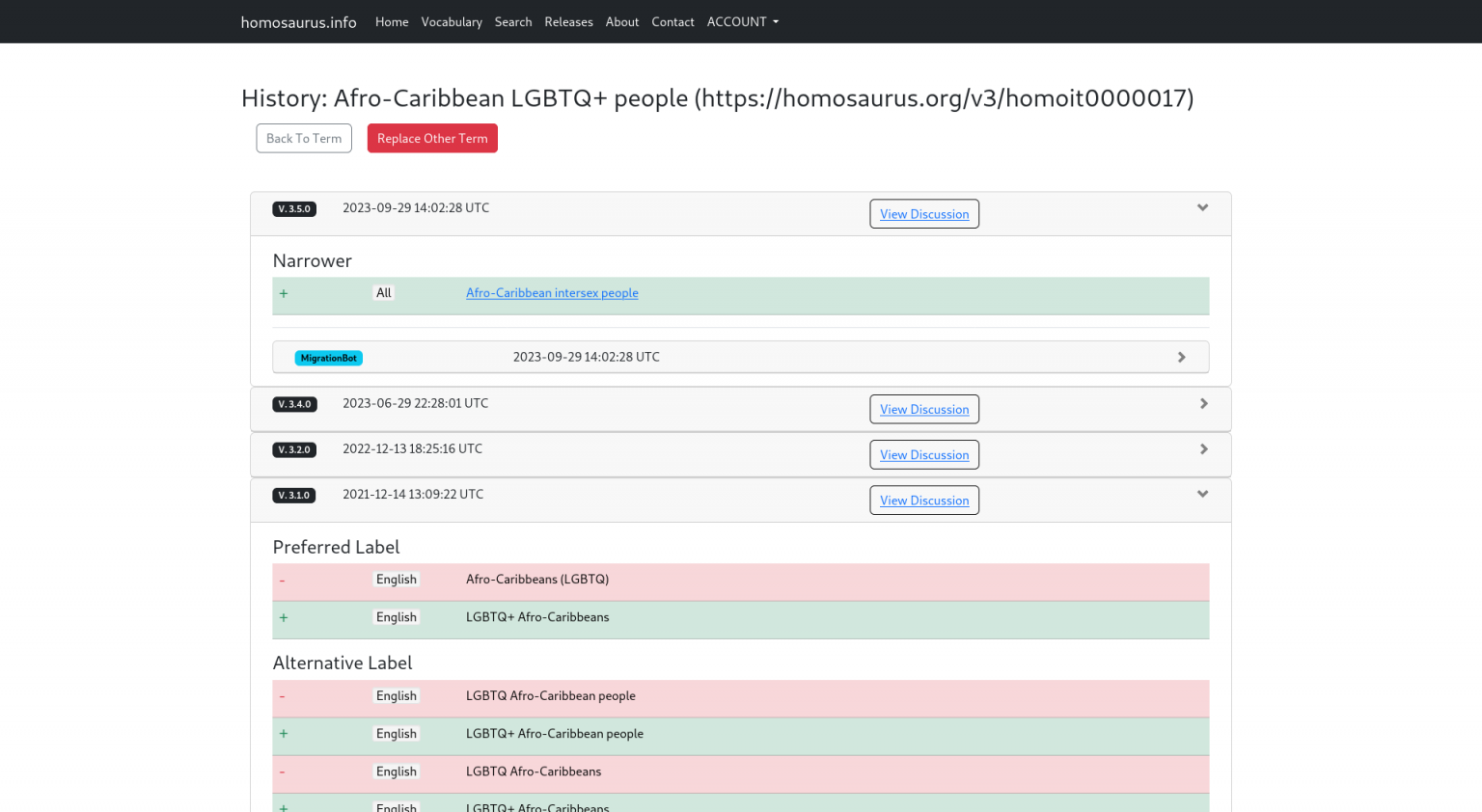 Homosaurus – Digital Transgender Archive - The Adorable Developer